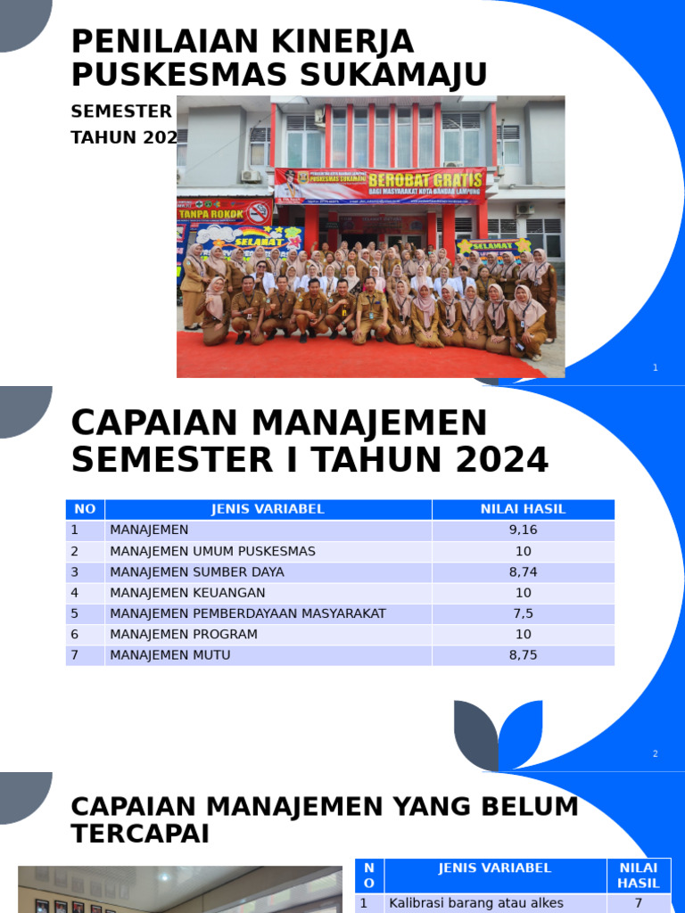 PPT PKP PKM SUKAMAJU SEMESTER I 2024(1) (1) (1) | PDF