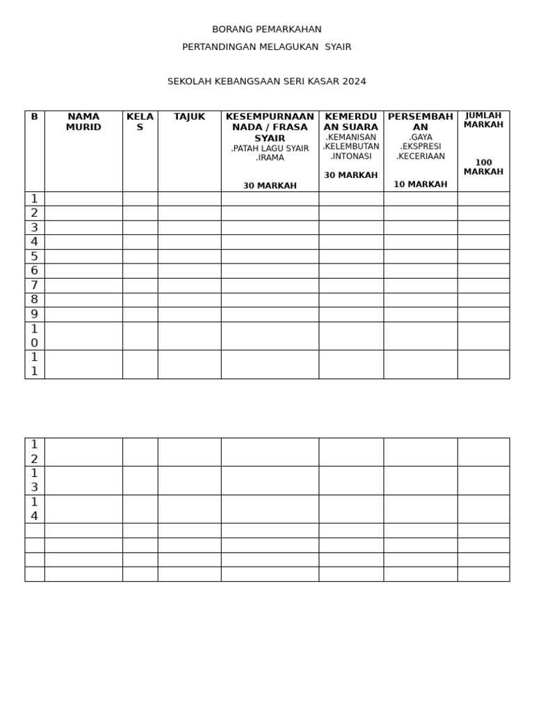 BORANG PEMARKAHAN SYAIR | PDF