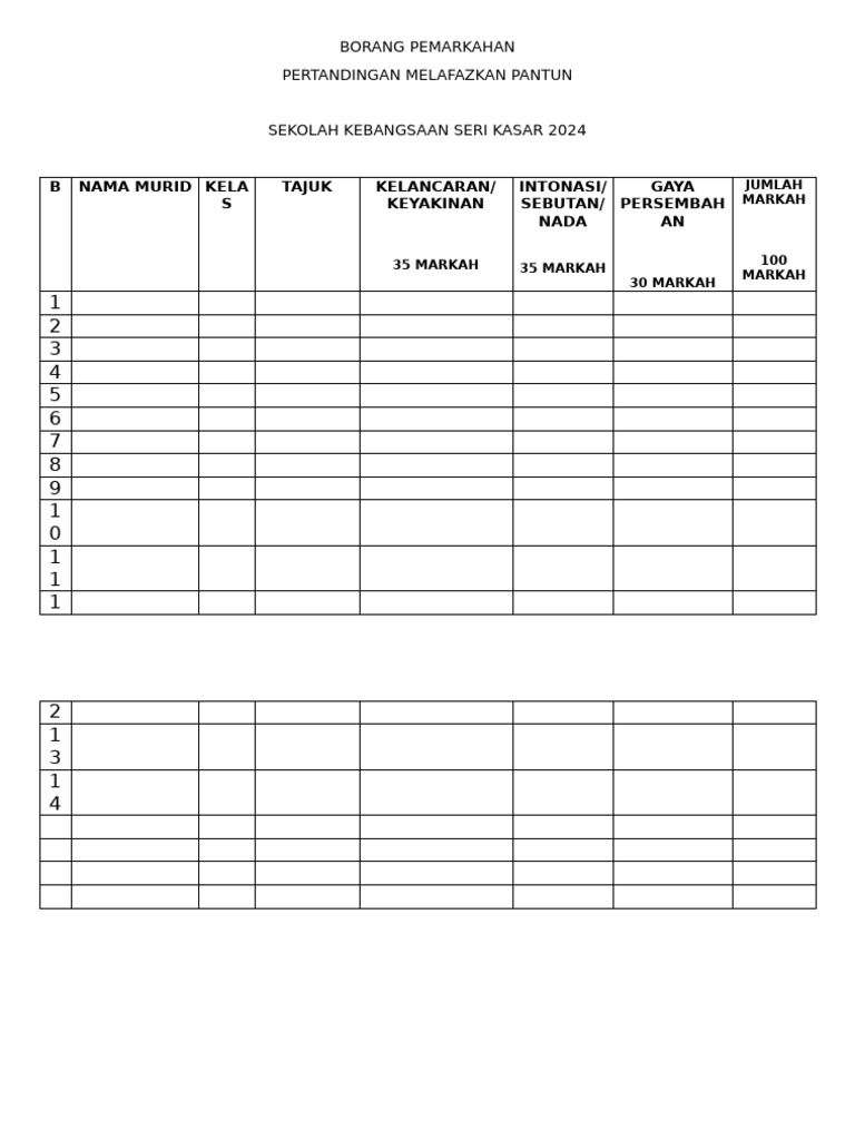 BORANG PEMARKAHAN Pantun | PDF