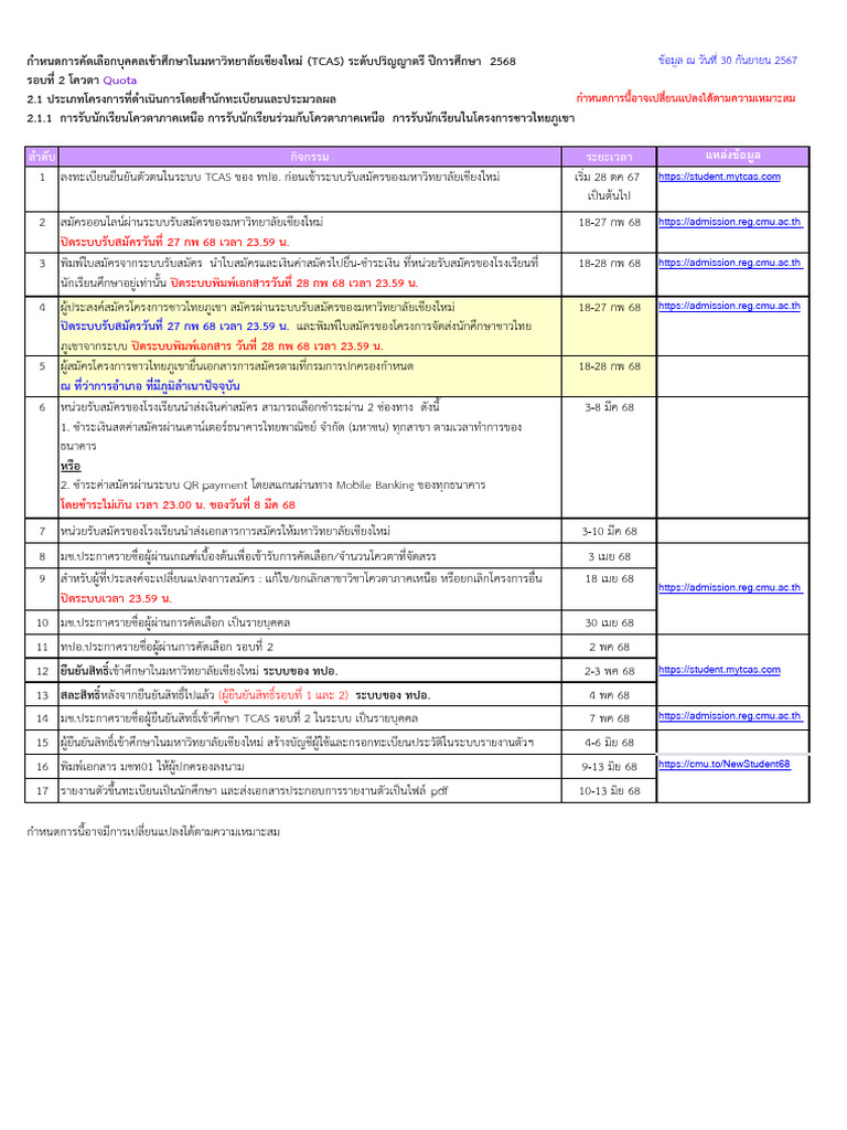 Quota: (TCAS) 2568 2. 2.1 | PDF