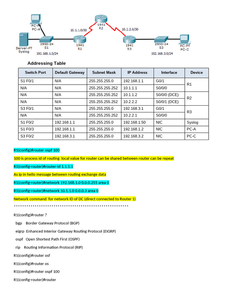 Ospf Routing | PDF | Routing | Network Layer Protocols