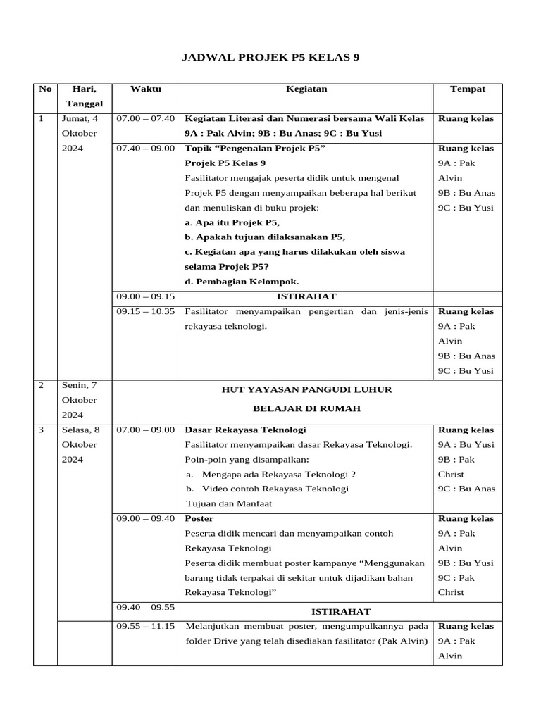 JADWAL PROJEK P5 KELAS 7 Revisi | PDF