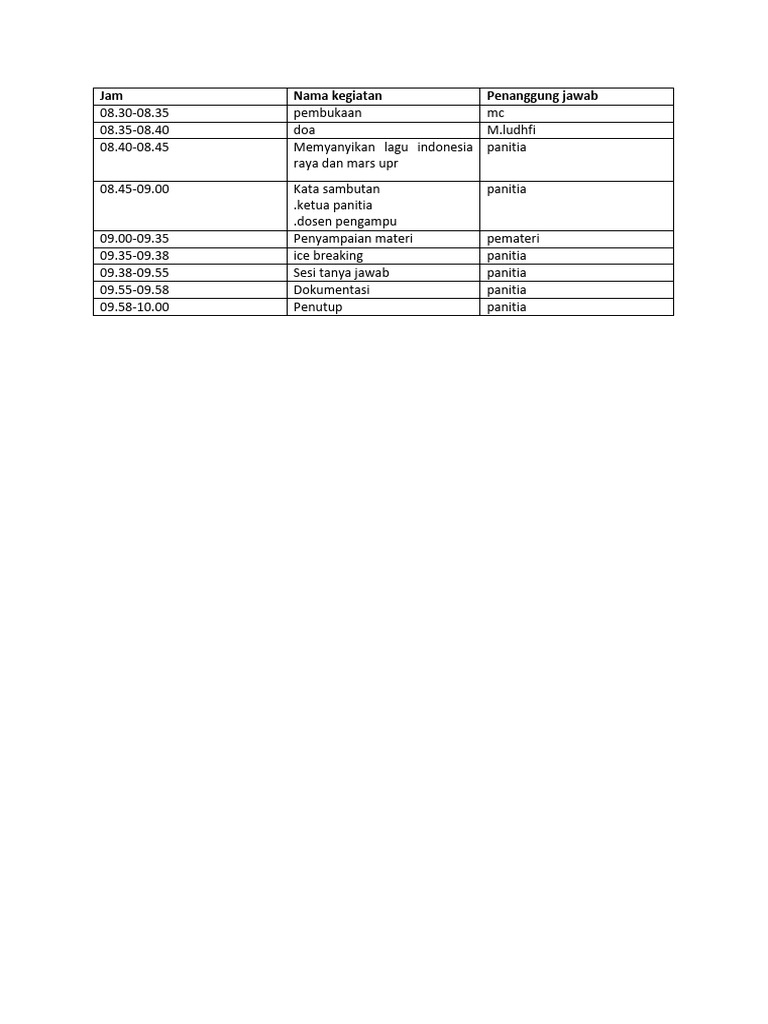 Rundown Talkshow & FGD | PDF
