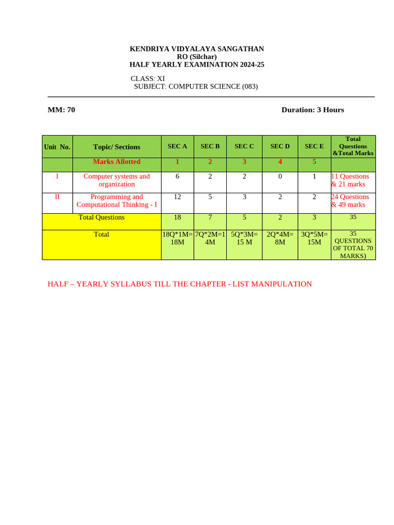 Class XI Computer Science Exam 2024 | PDF