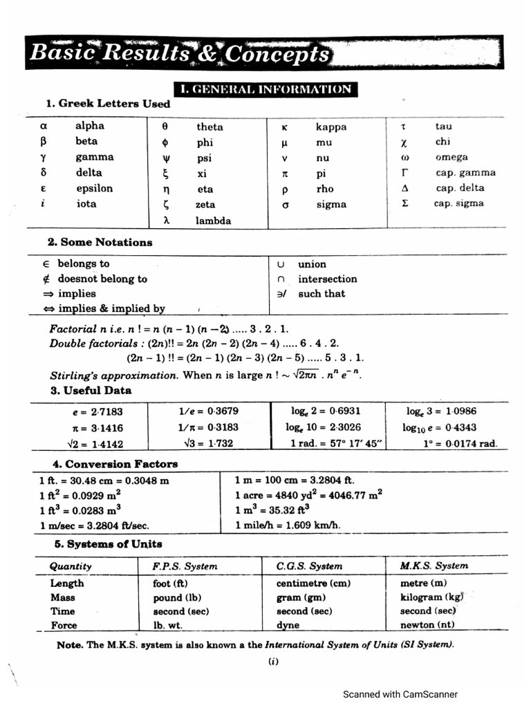 Basic Maths Formulae | PDF