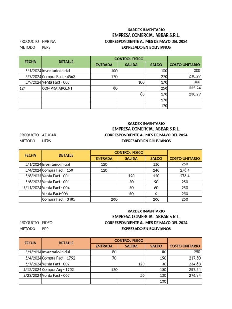 Copia de Balance de Apertura ABBAR S.R.L (Version 1) .XLSB | PDF ...