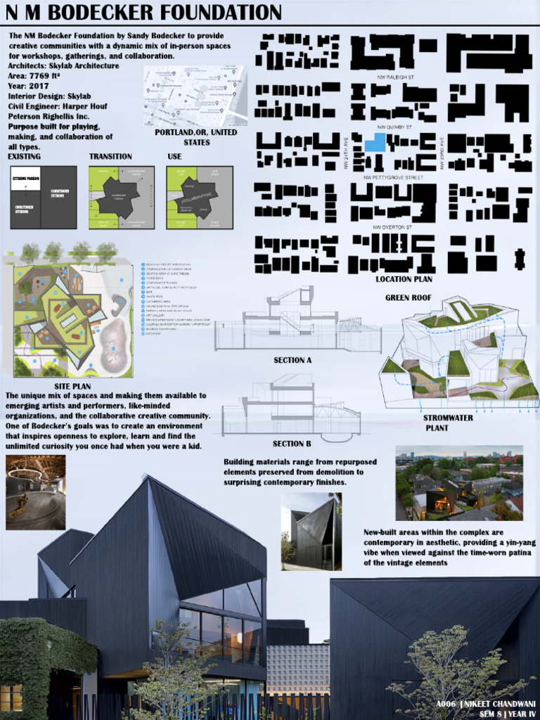 Case Study Museum | PDF