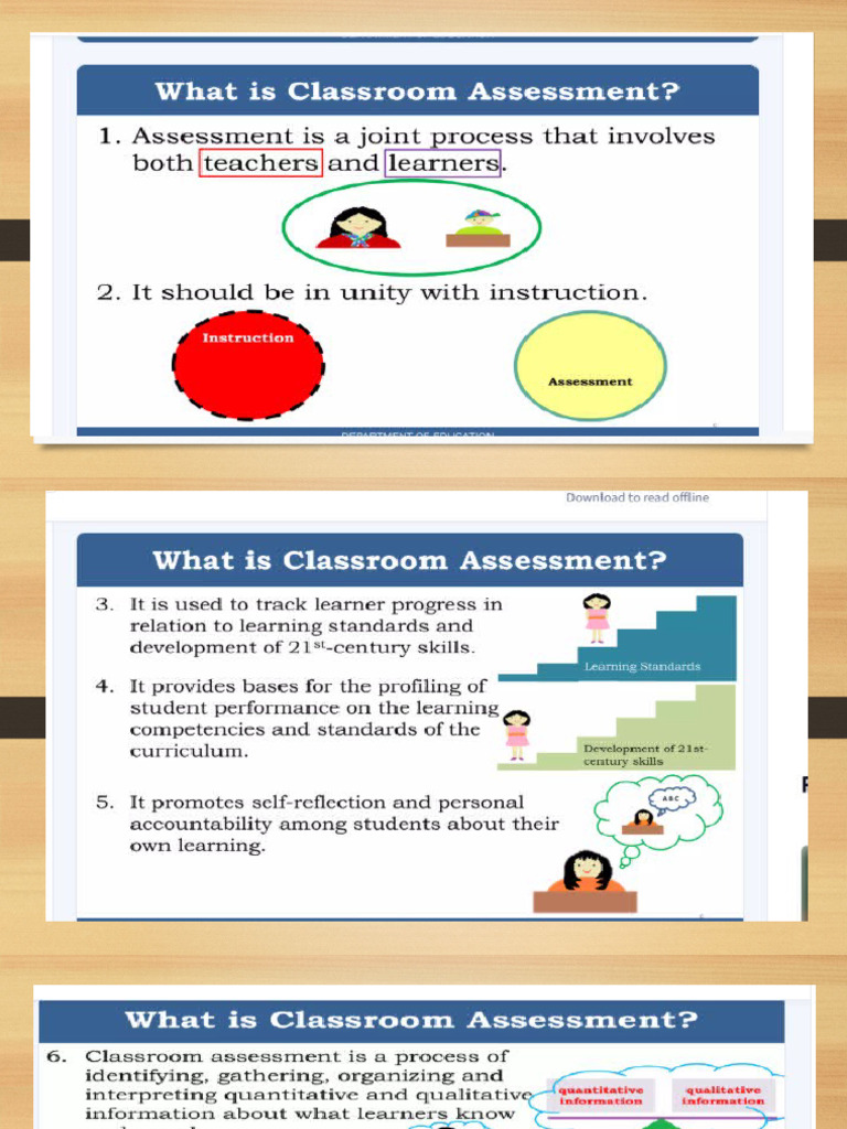 CLASSROOM ASSESSMENT | PDF