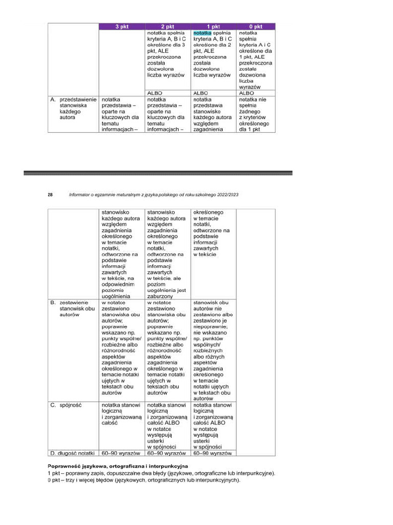 Punktacja Notatki | PDF