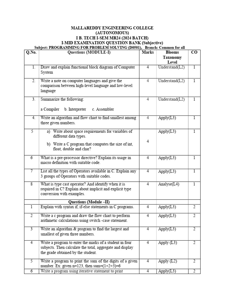 PPS-Mid-1-Subjective-2024 | PDF | Computer Program | Programming