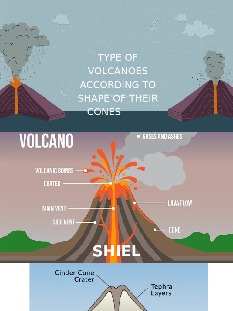 Group 3 Cone Shapes | PDF