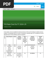 TDS Rate Chart FY 2025-26 | PDF