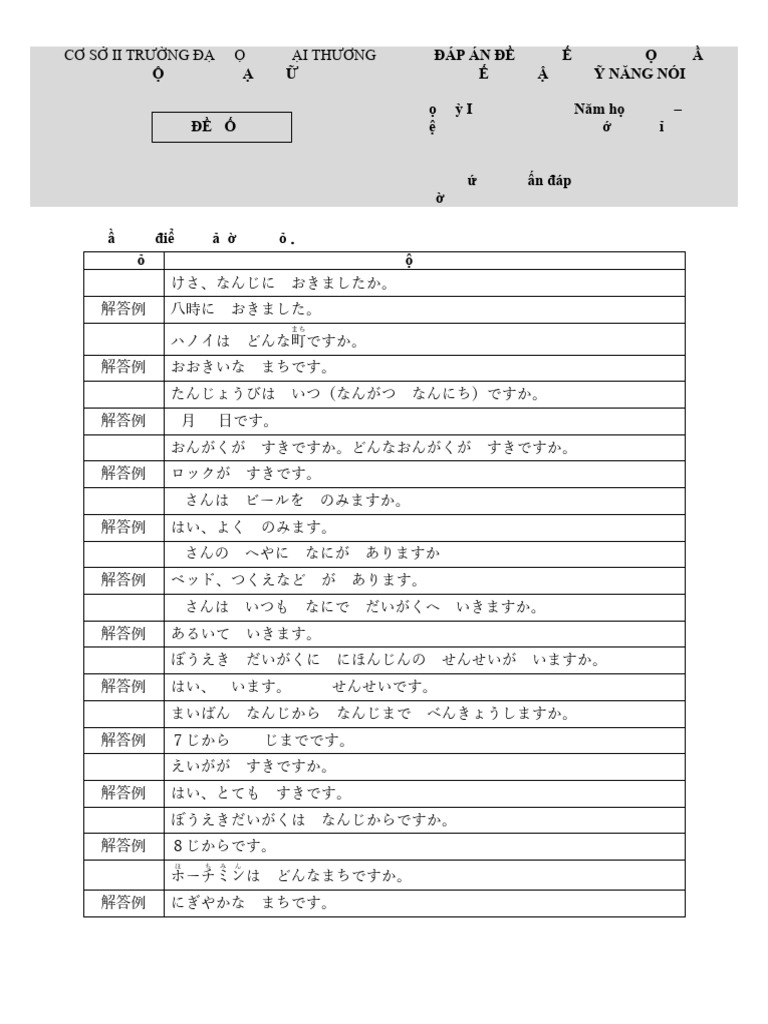 TN1 - Dành Cho SV On Tap Van Dap Final | PDF