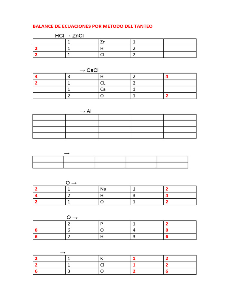 TAREA 3 - resuelto | PDF | Materials | Potassium