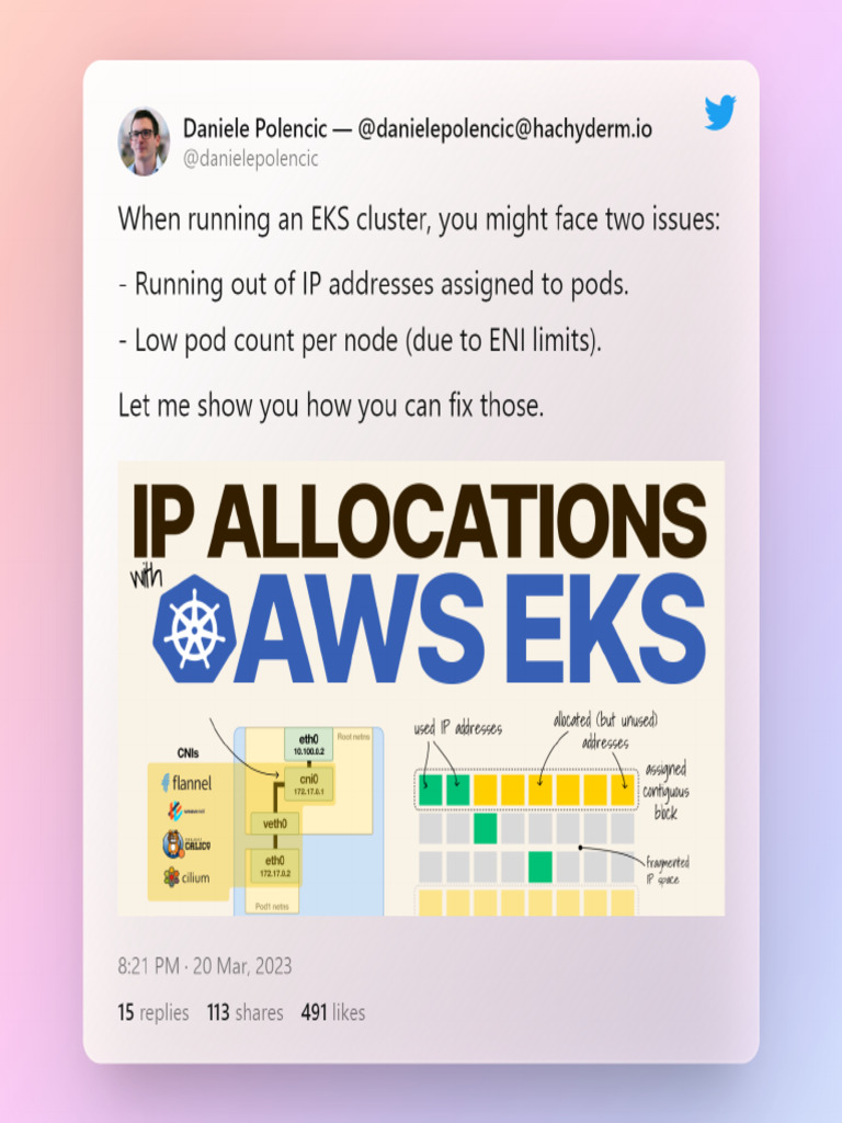 IP Allocation EKS | PDF