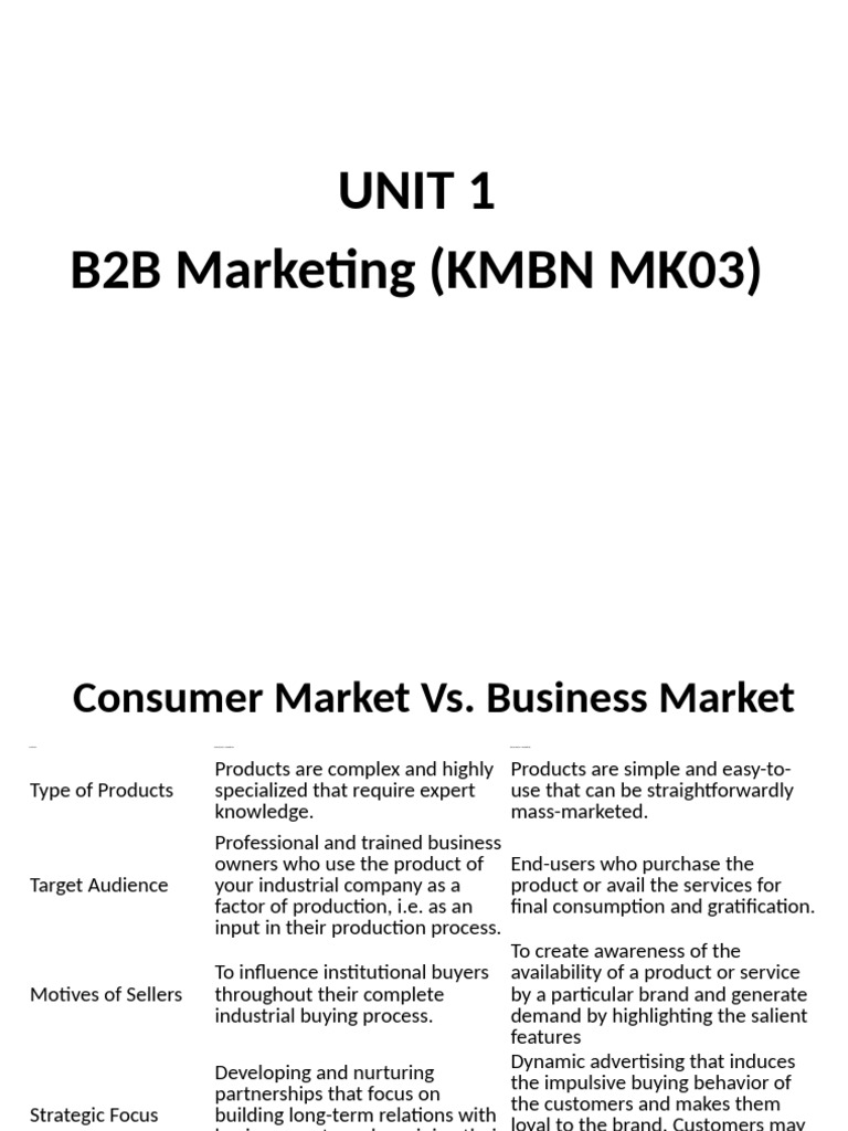 Unit 1 B2B and Service Marketing | PDF | Marketing | Customer ...