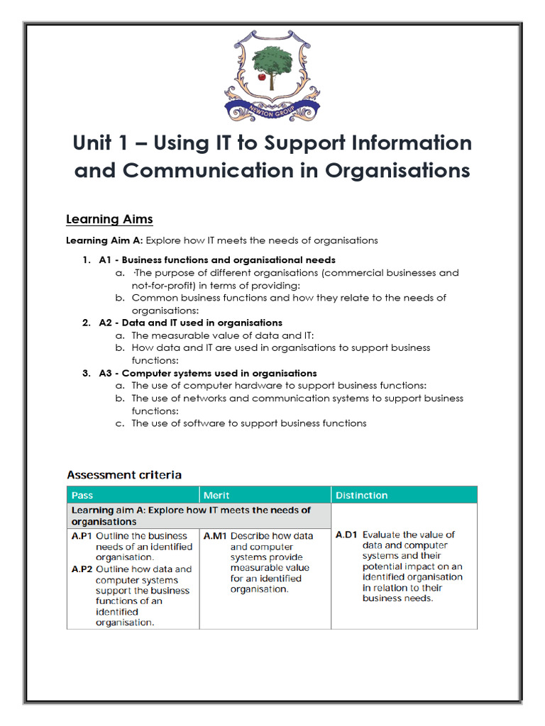 BTEC - Portfolio Unit 1 | PDF