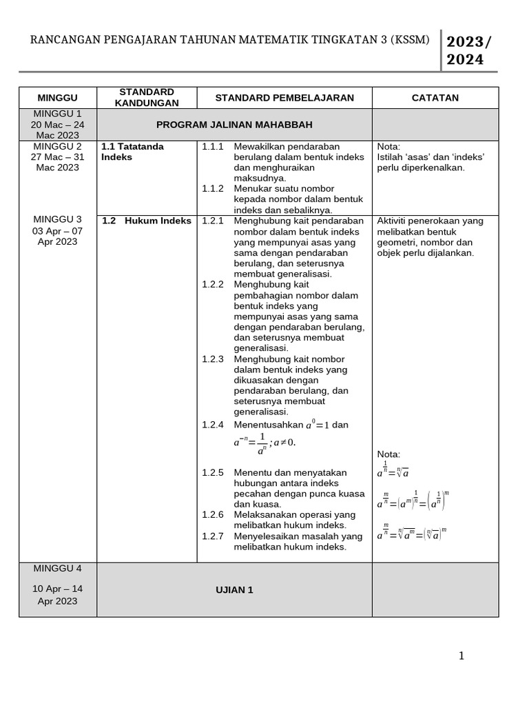RPT 202324 Matematik Tingkatan 3 KSSM | PDF