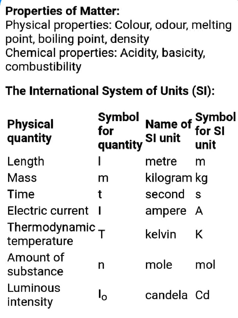 Some Basic Concepts in Chemistry | PDF | Mole (Unit) | Stoichiometry