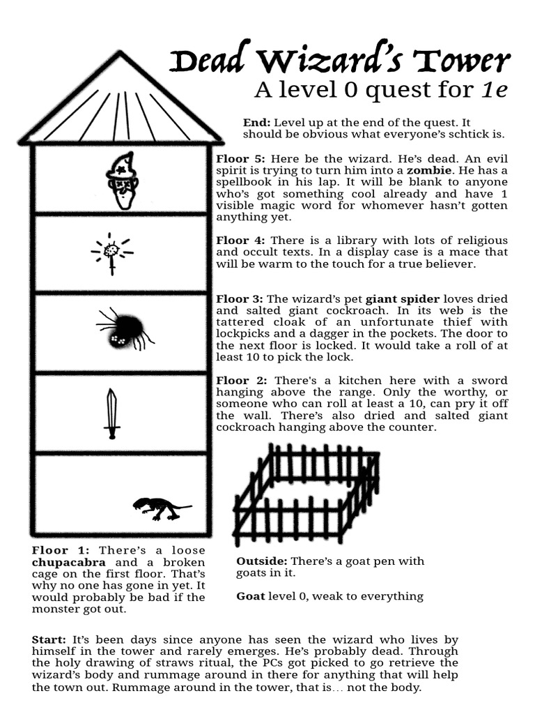 Dead Wizard's Tower | PDF