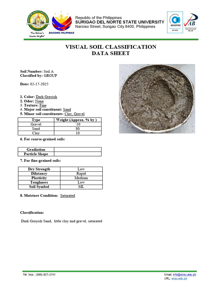 Visual Soil Classification | PDF | Clay | Soil
