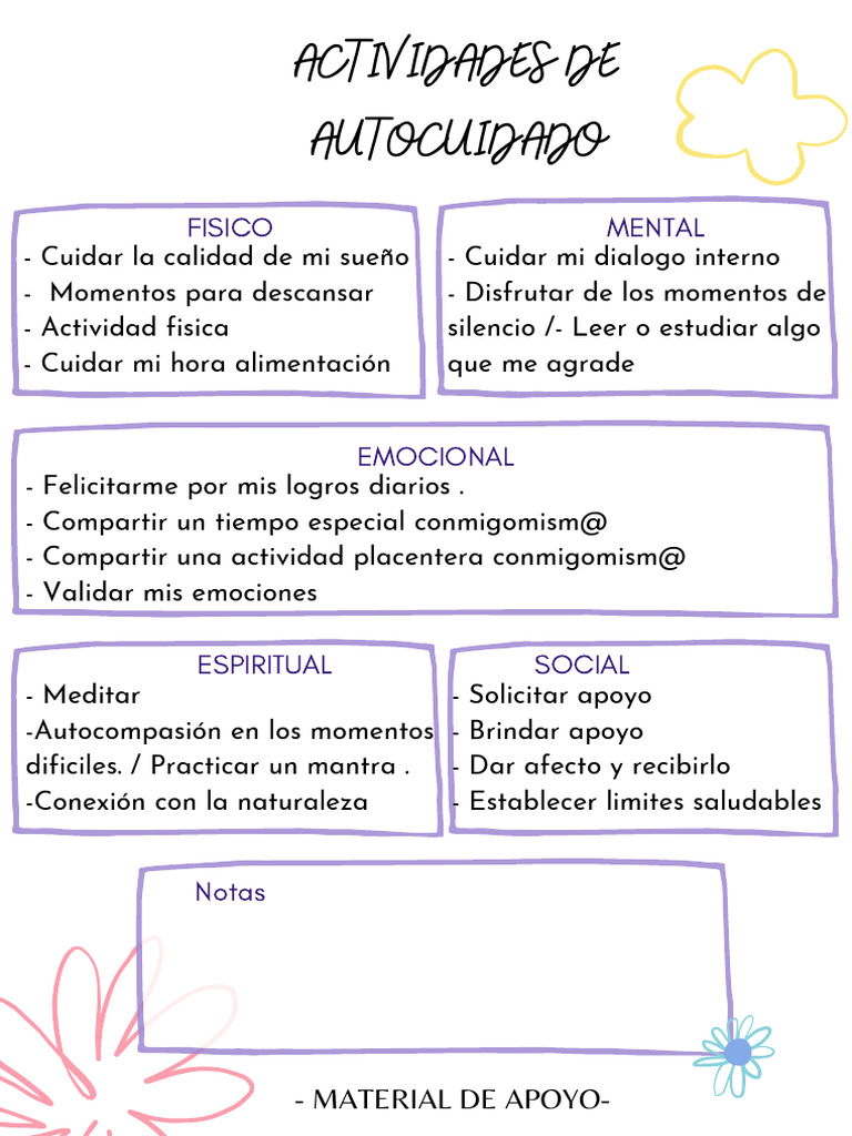 Actividades de Autocuidado | PDF