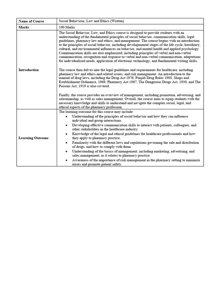Pharmacy Law & Ethics Essentials | PDF | Communication | Pharmacy