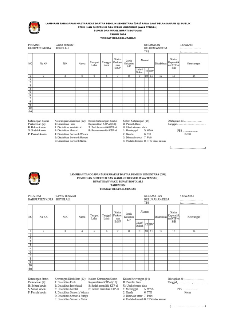 Copy of uji publik PPS(1) | PDF