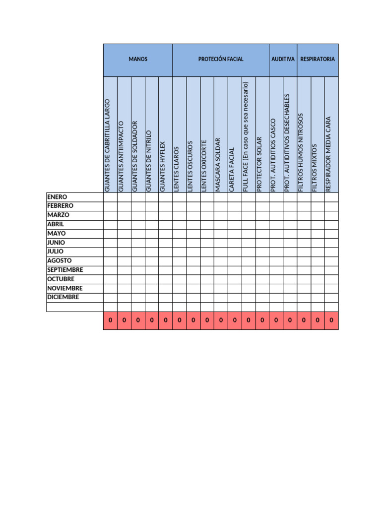 R-sg-13 Planilla Control Epp (Administrativos) | PDF | Guante | Máscara