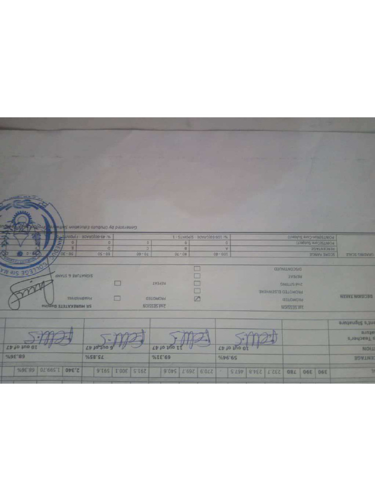 Key to interpret | PDF
