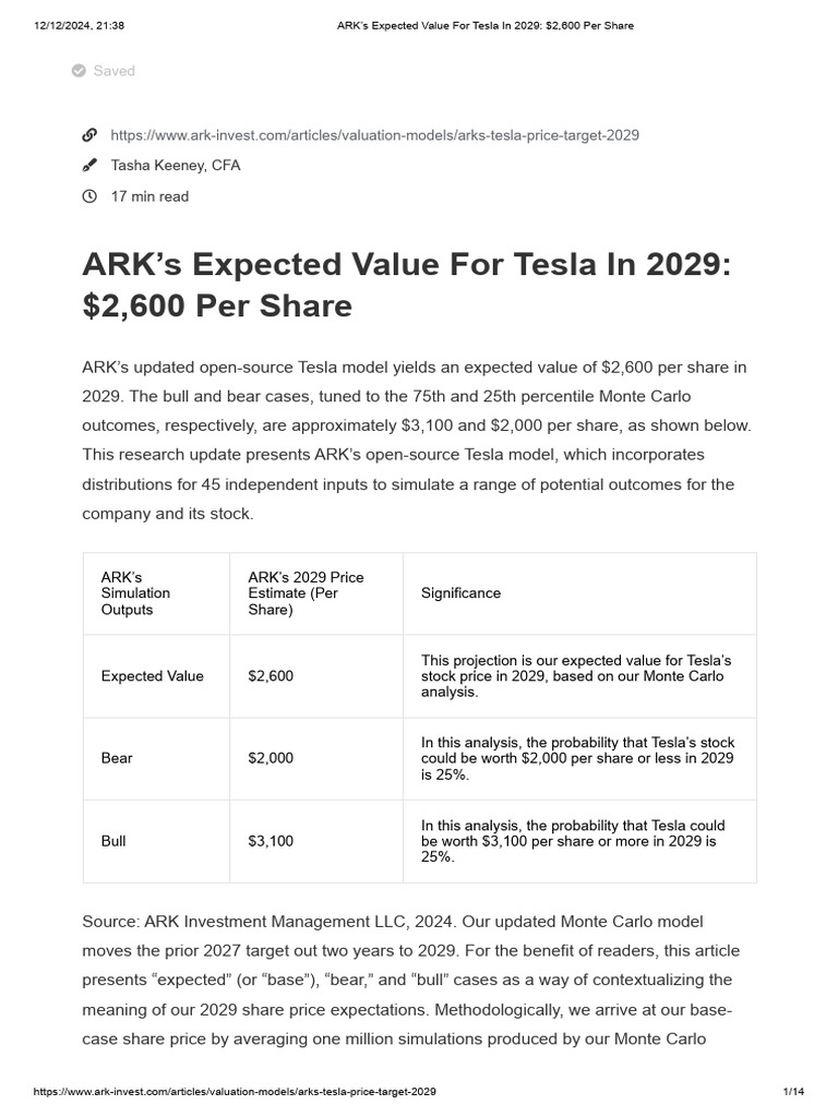ARK's Expected Value For Tesla in 2029 - $2,600 Per Share | PDF ...