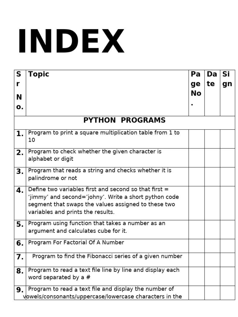 12 CS24-25 Practical File | PDF | Sql | Table (Database)
