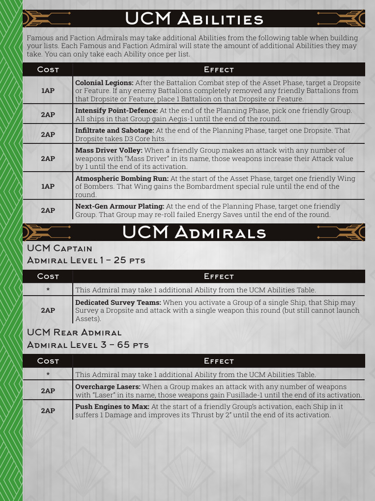 Règles UCM | PDF | Frigate | Cruiser