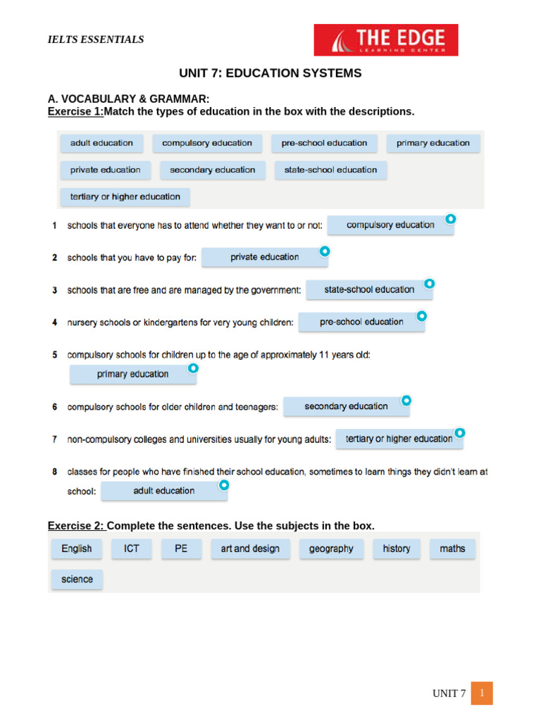 UNIT 7 - KEY | PDF | Olive | Honey
