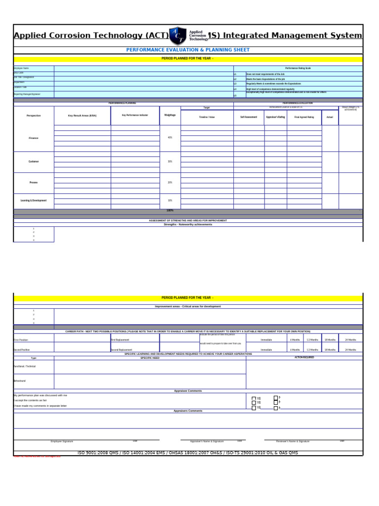 ACT-IMS-HR-R03 Rev 0 Dt. 18th August 2015 Performance Evaluation ...