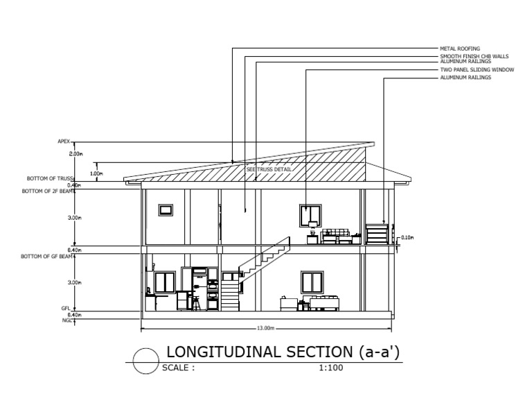 Longitudinal Section | PDF