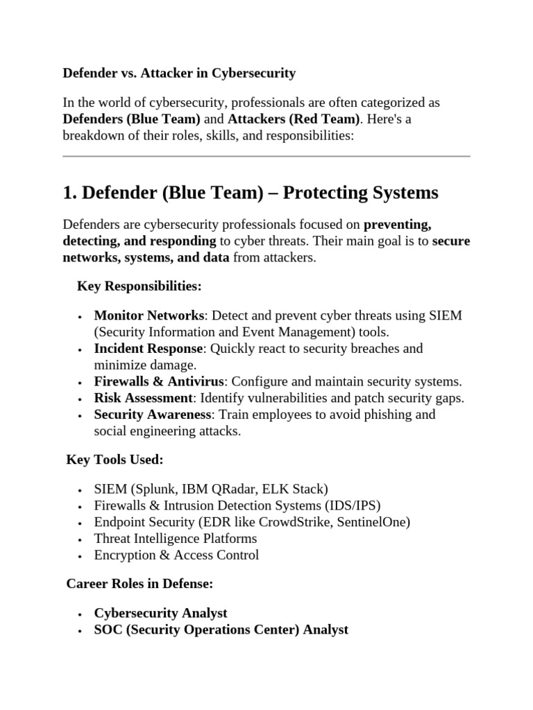 Defender vs Attacker | PDF | Security | Computer Security
