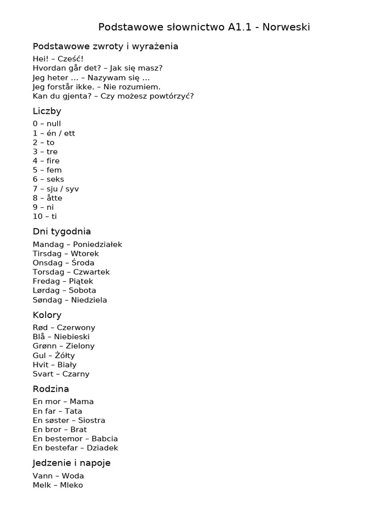 Podstawowe Slowka A1.1 Norweski | PDF