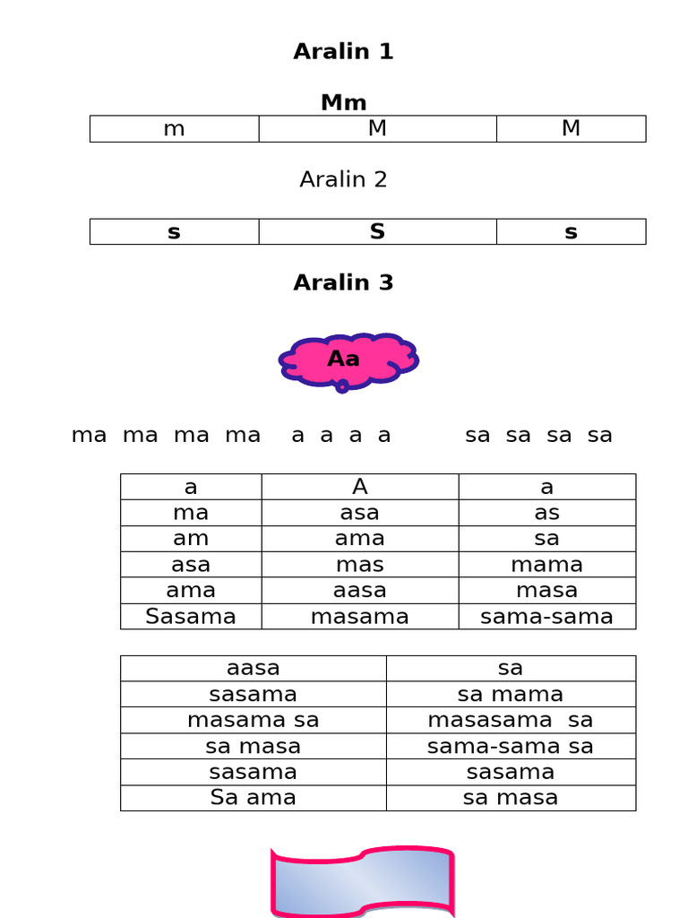 Basahon Sa Kindergarten | PDF
