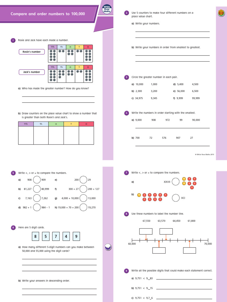 Comparing and Ordering Numbers to 100,000 | PDF