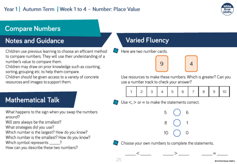 Compare Numbers_ Varied Fluency | PDF