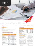 IndiGo Annual Report 2024-25 Highlights | PDF | Equity (Finance) | Money