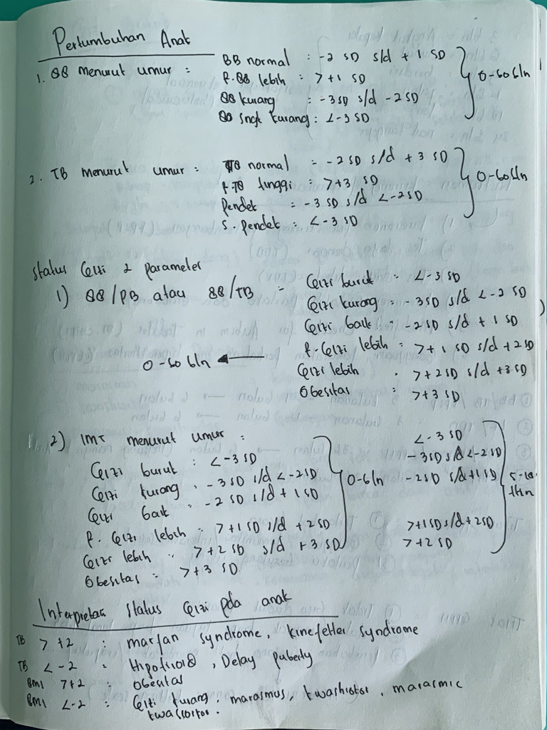 Catetan KK Pipit | PDF