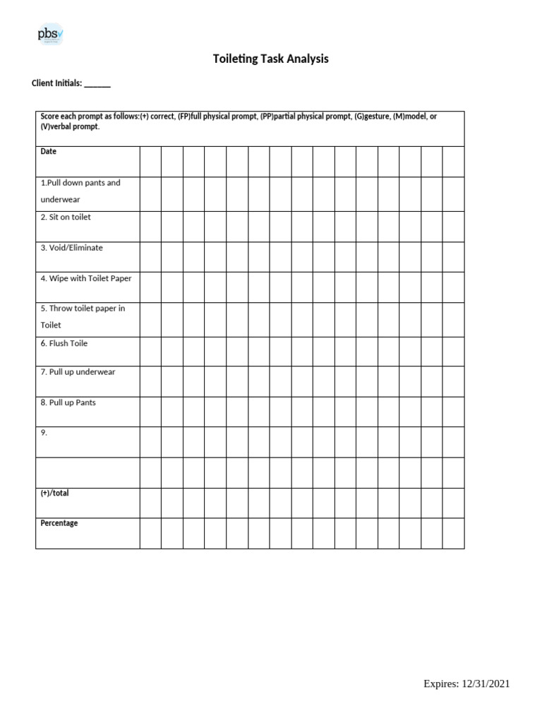 Toileting Task Analysis | PDF