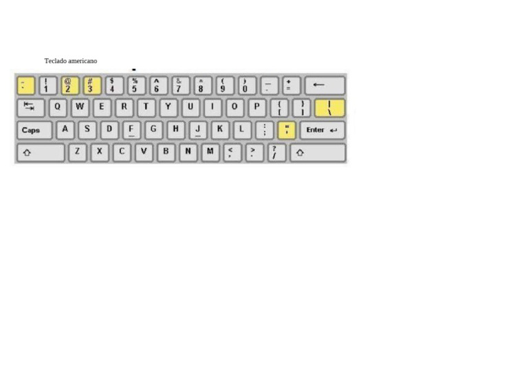 Teclado Americano | PDF