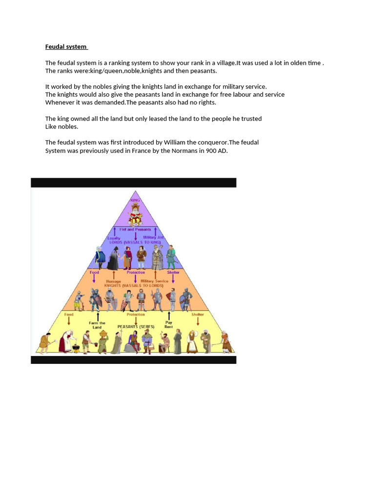 Feudal System | PDF