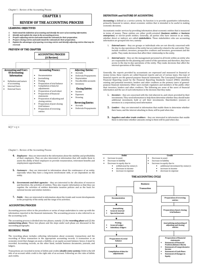 Overview of the Accounting Process | PDF | Debits And Credits | Expense