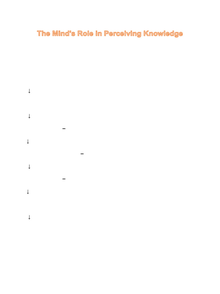 The Mind's Role in Perceiving Knowledge | PDF | Mind | Psychology