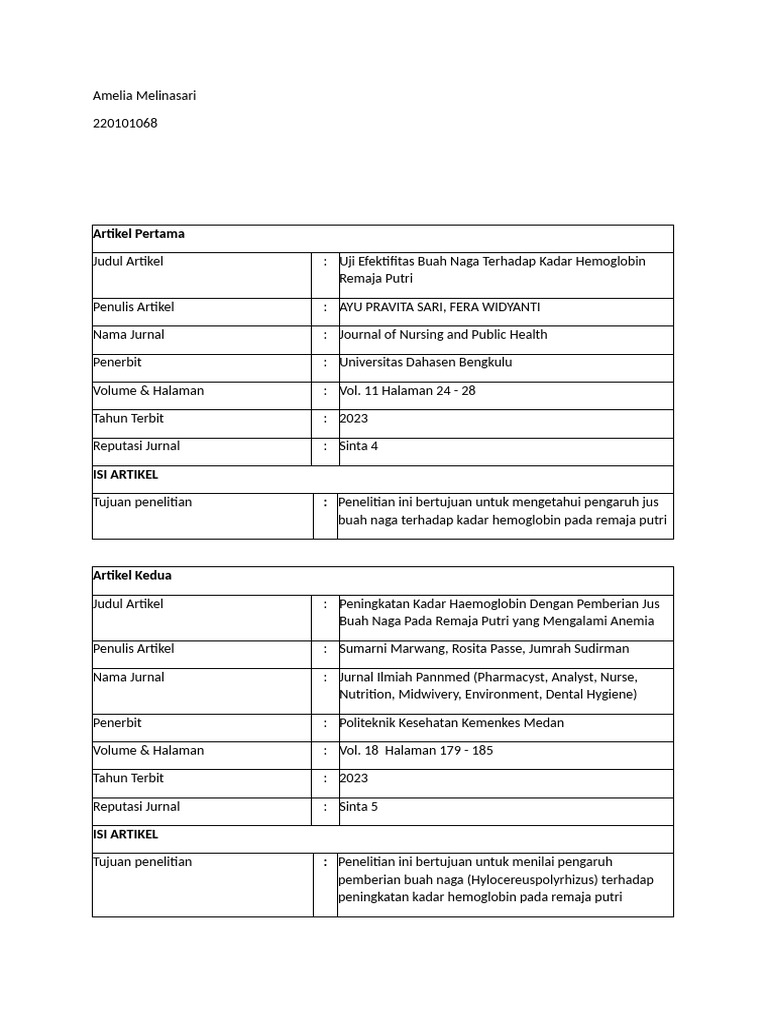Tabel 1 Tugas Metopen | PDF