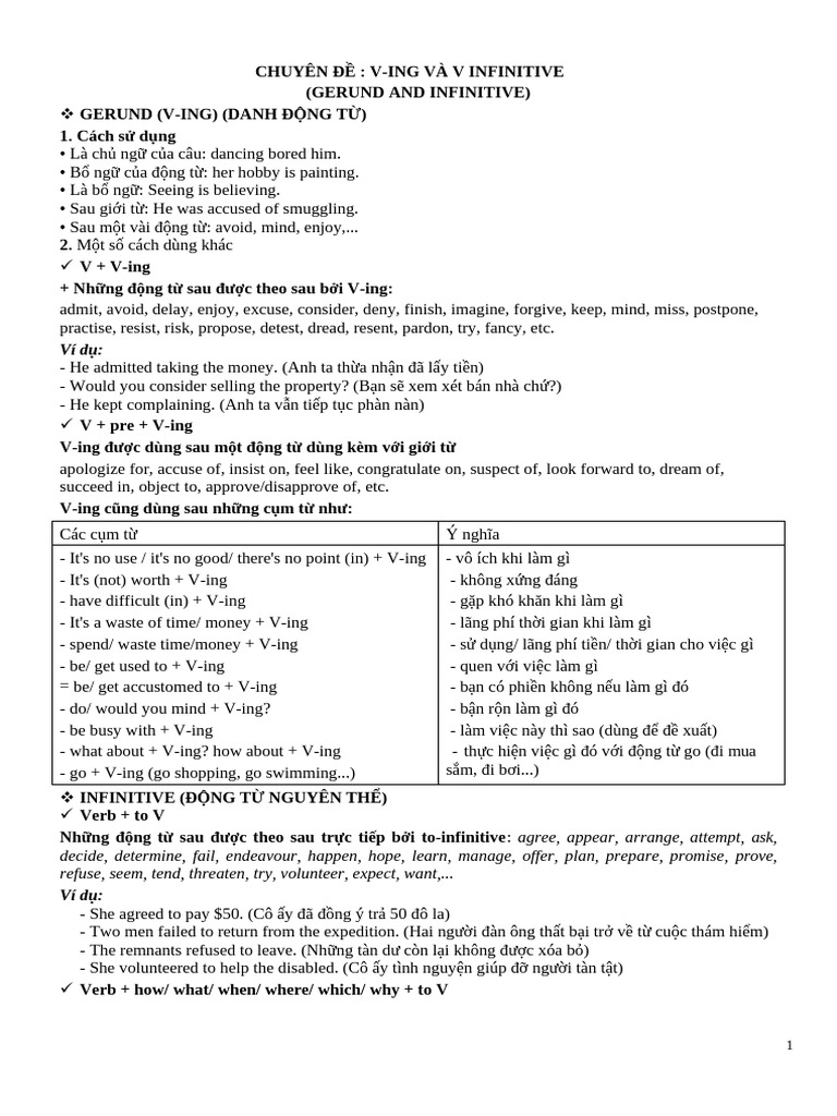 CHUYÊN ĐỀ ĐỘNG TỪ TO V - VING | PDF